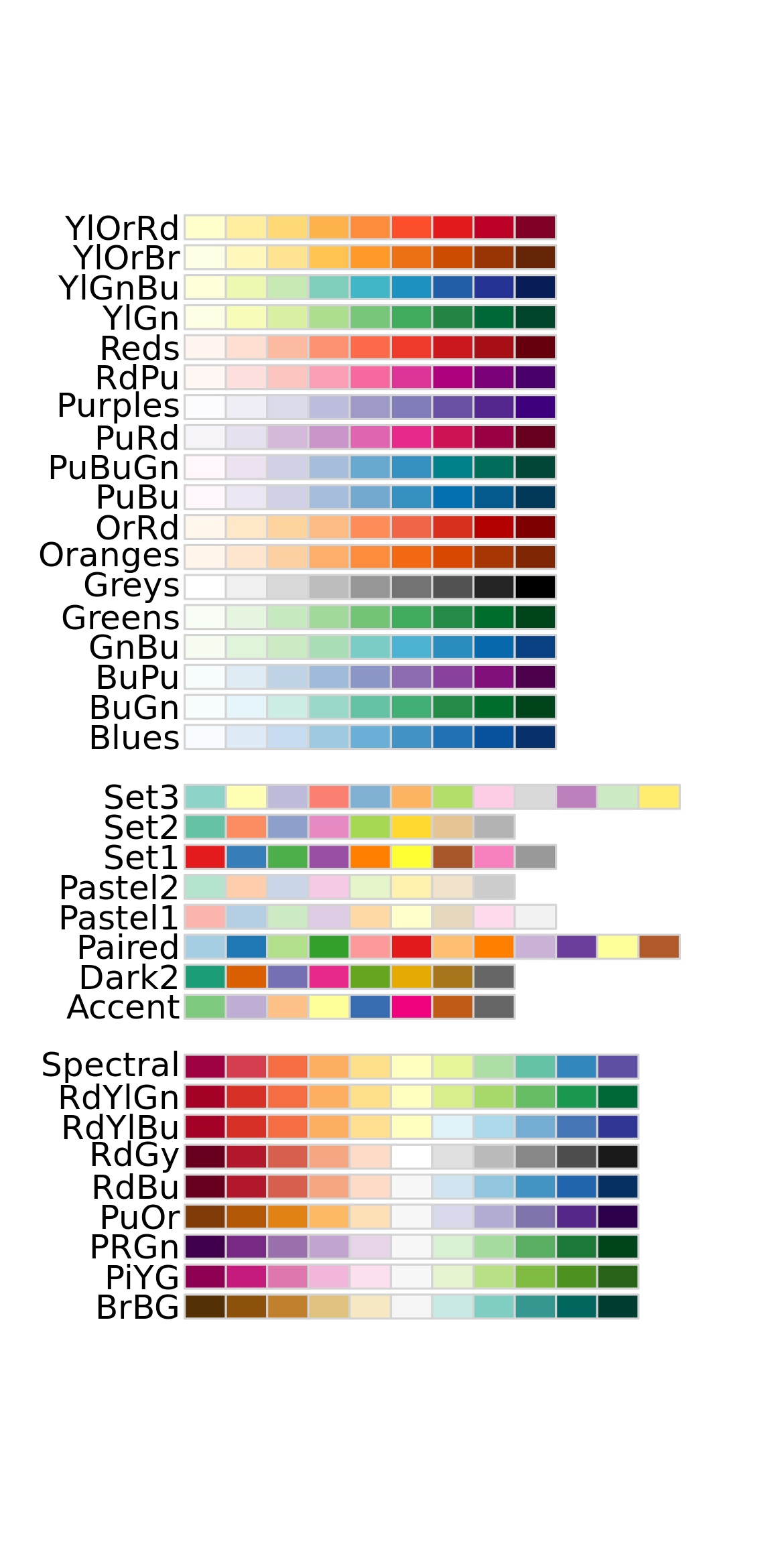 Ggplot Color Palette Discrete Colorpaints co
